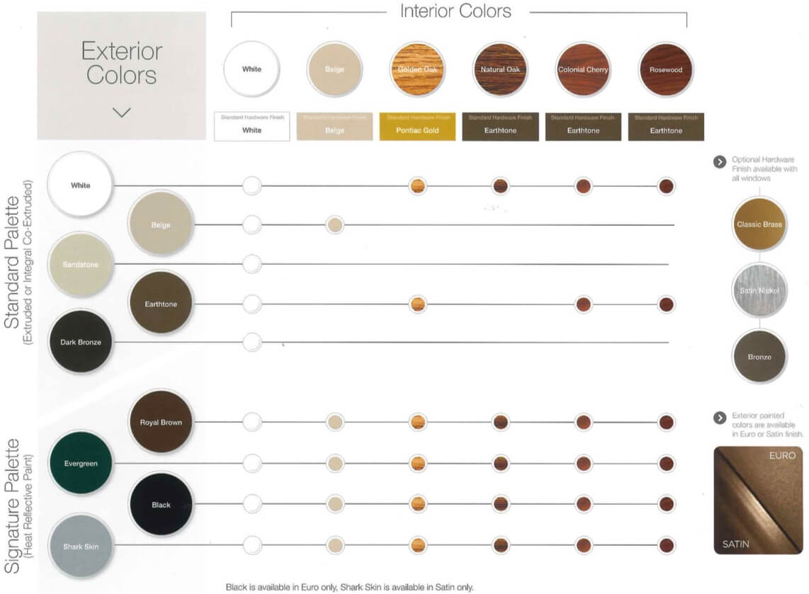 Decorative Window Options | Architectural Windows